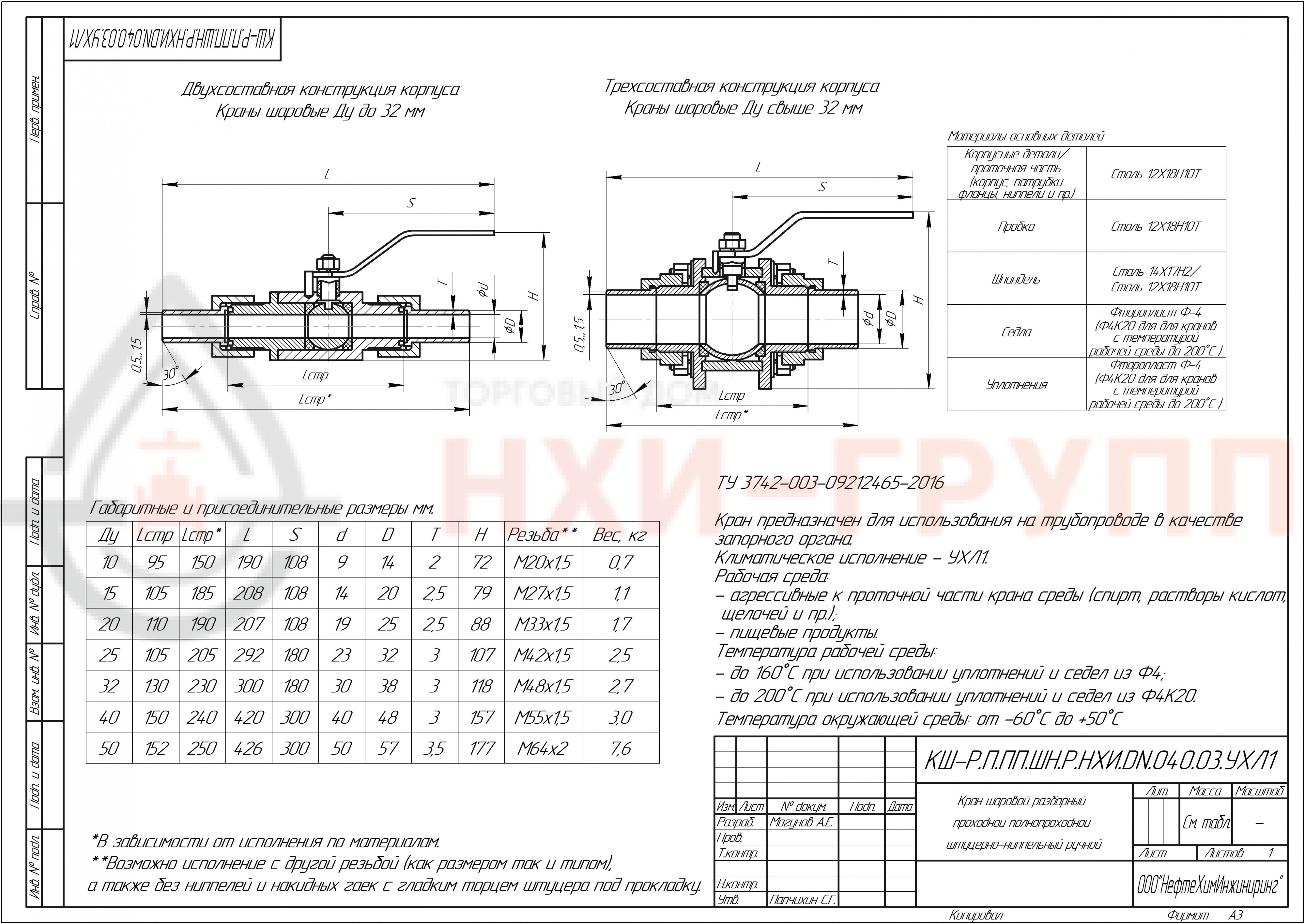 Кран шаровой Разборный Проходной Ручной Dn10 мм PN40 кгс/см по цене ...